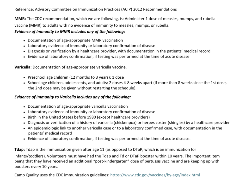 Immunization Requirements – Camp Quality USA